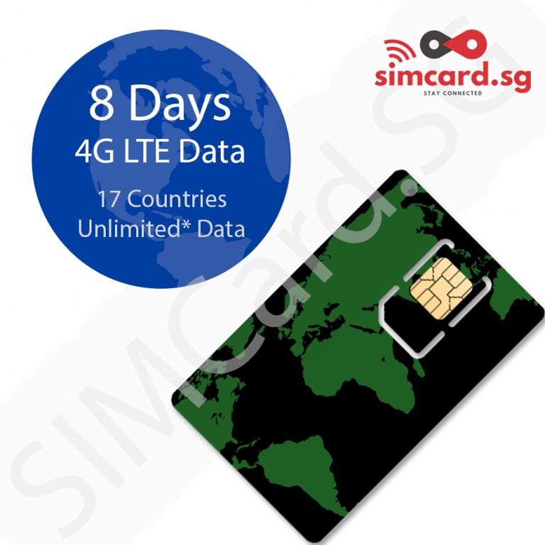 China Unicom Data SIM Card (Automatic VPN) – SIMCard.SG