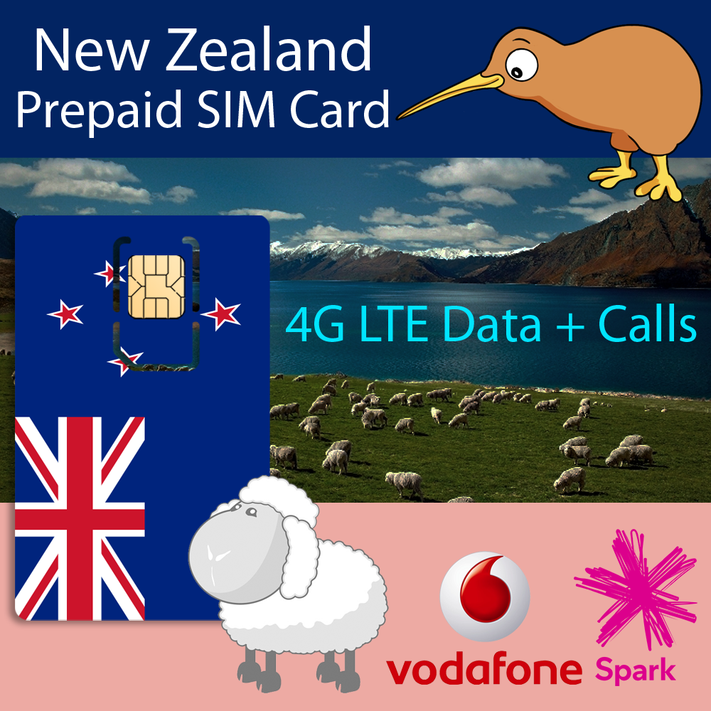 Credit Card Prepaid New Zealand Travel SIM Card - 5GB 5G/4G Data On ...