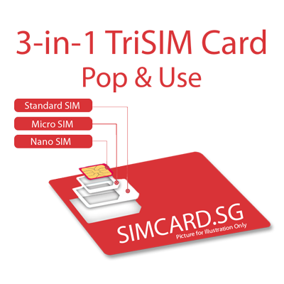China Unicom Data SIM Card (Automatic VPN) – SIMCard.SG